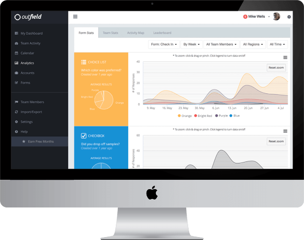 Brewery Sales CRM - Outfield